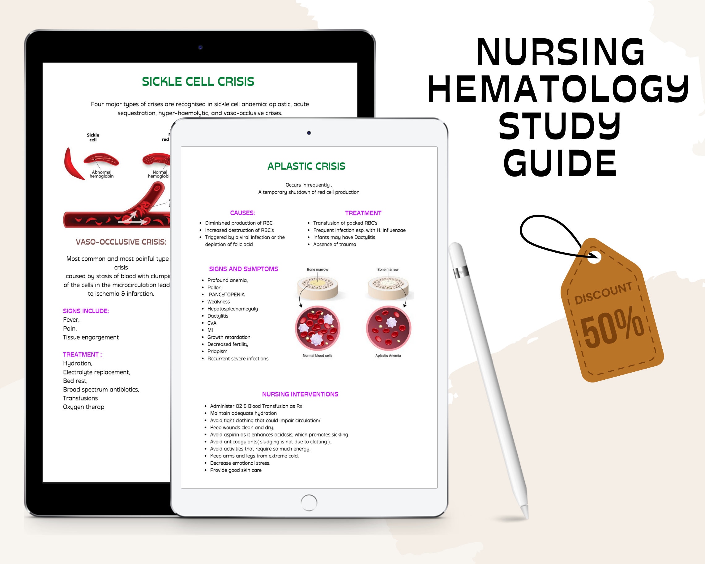Hematology Disorders, Hematologic Bundle, Nursing Notes, Nursing Study ...