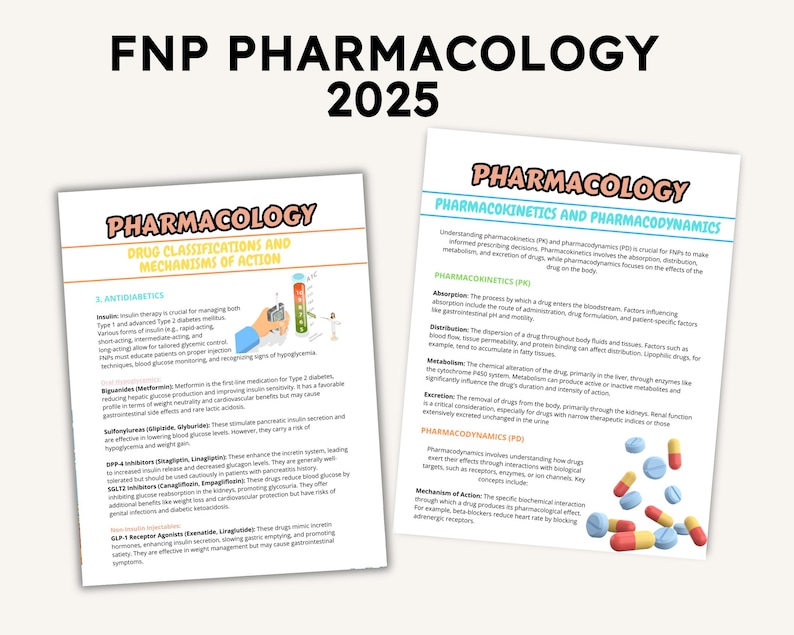 FNP Pharmacology Review Study Guide 2025 for Family Nurse Practitioner ...