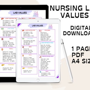 Nursing Lab Values, Lab Value Cheat Sheet, Nursing Cheat Sheet, RN ...