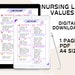 Nursing Lab Values Cheat Sheet, RN Template (digital Download) - Etsy