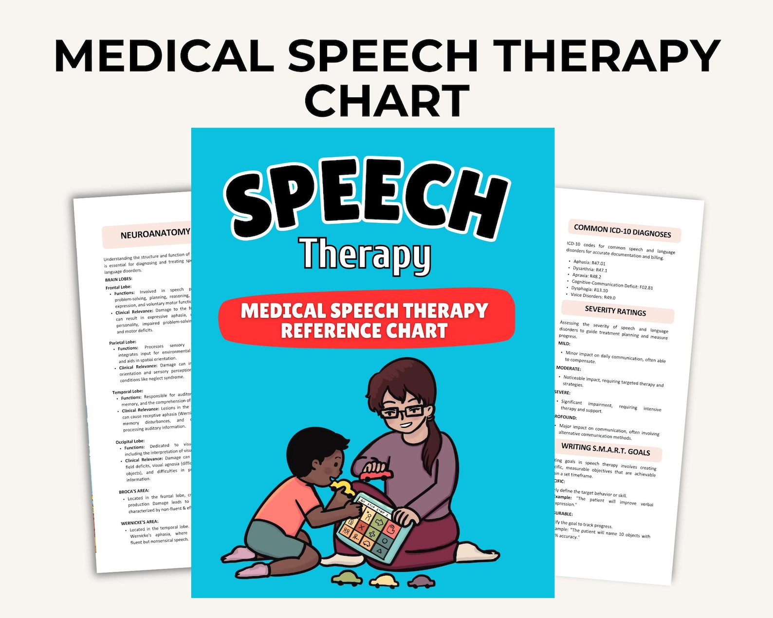 Medical Speech Therapy Reference Chart: SLP Cheat Sheet (PDF) - Etsy