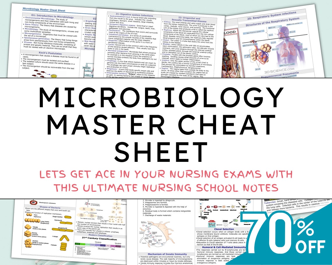 Complete Microbiology Masterclass Cheat Sheet Notes Perfect - Etsy Canada