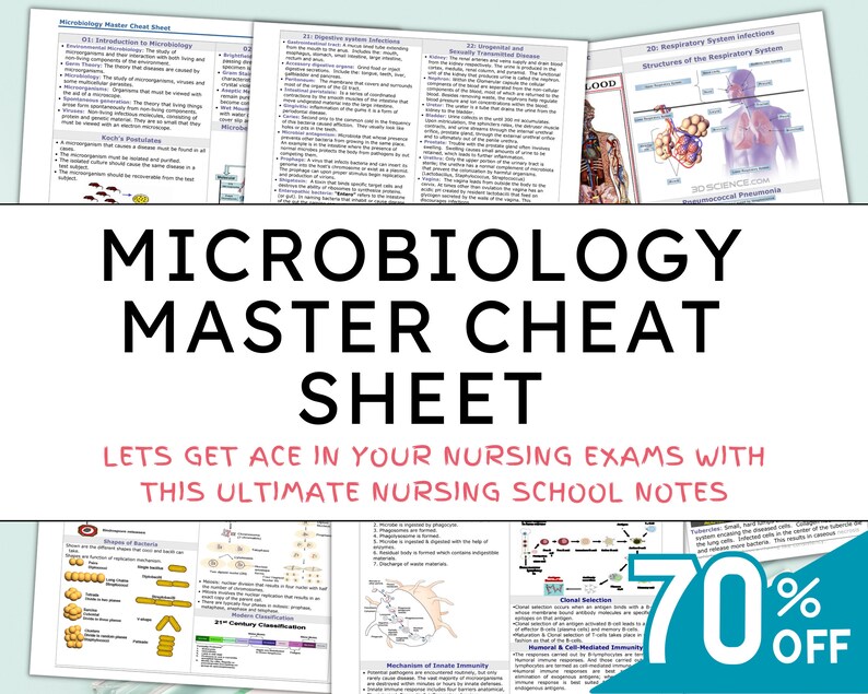 Complete Microbiology Masterclass Cheat Sheet Notes Perfect for Medical ...