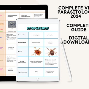 Veterinary Parasitology Study Guide: Vet Tech Notes Bundle (digital ...