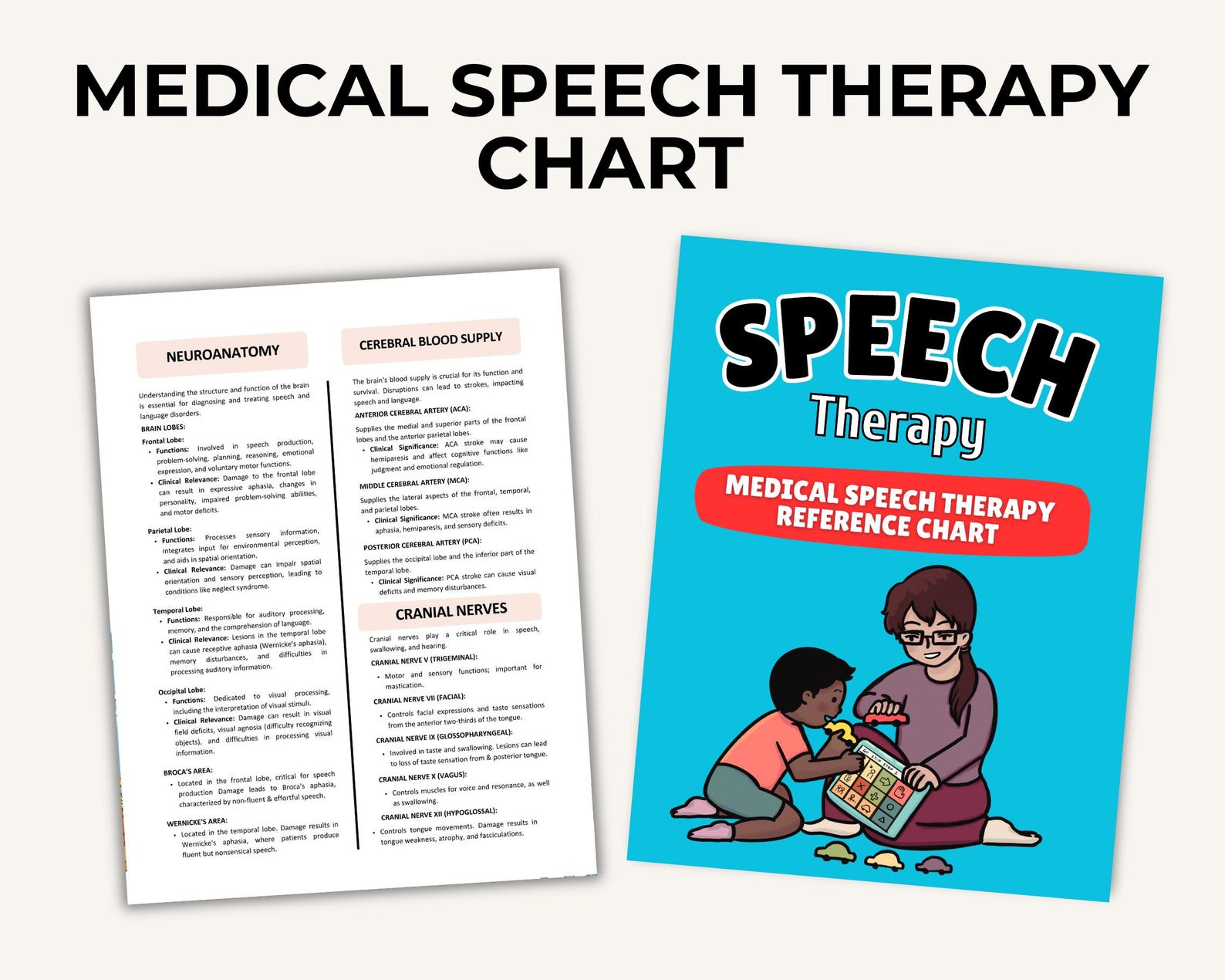 Medical Speech Therapy Reference Chart, PDF, Adult Speech Therapy Cheat ...