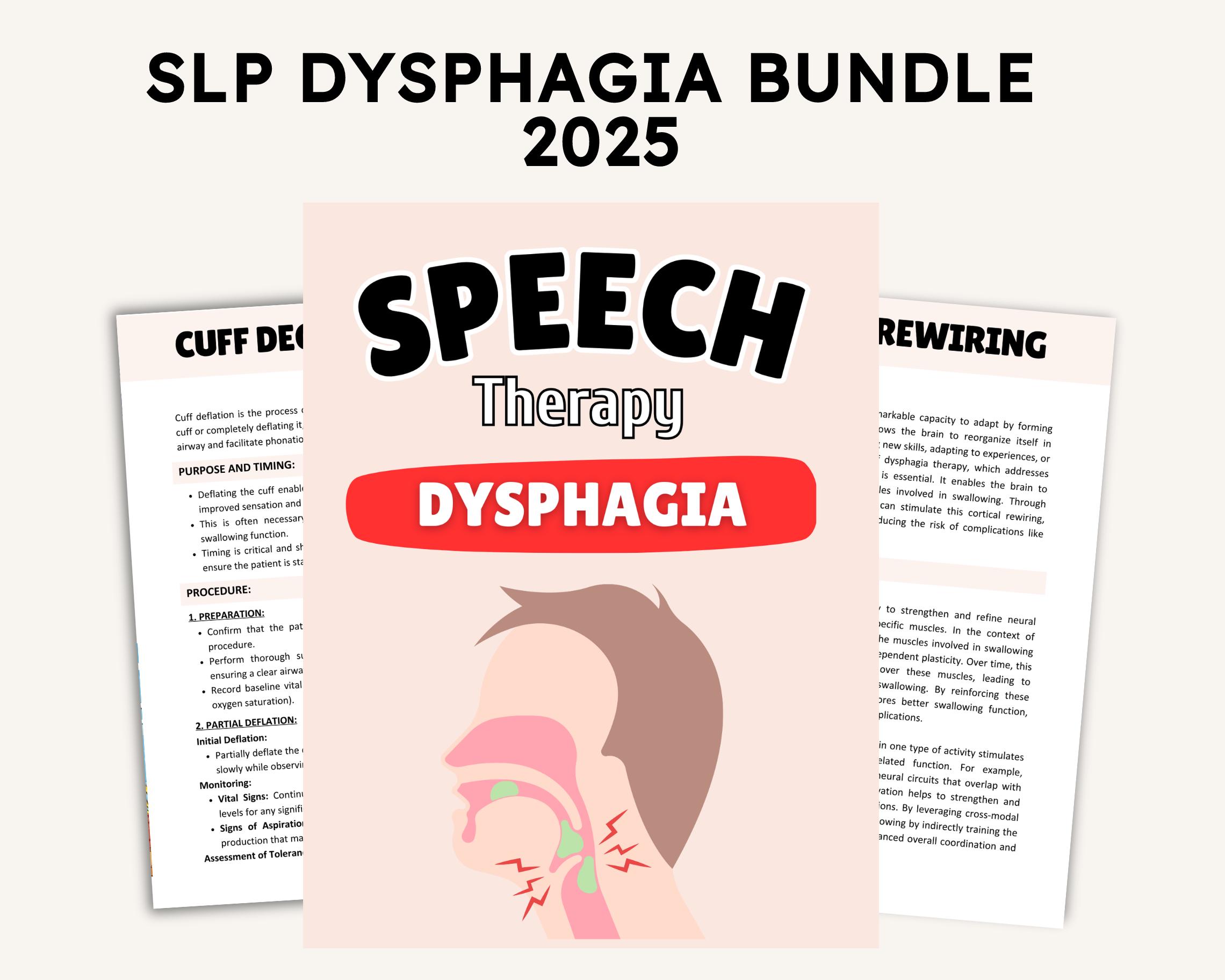 Dysphagia Speech Therapy Pack: Patient Handouts & Exercises (PDF) - Etsy