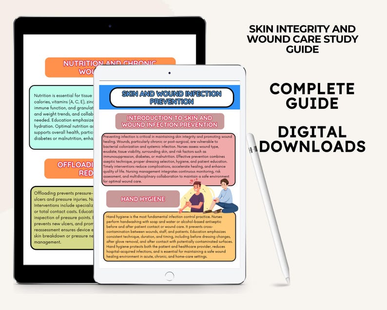 Skin Integrity & Wound Care Guide, Nursing Study Guide, Hyperlinked ...