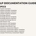 Speech Therapy Documentation Guide: SLP Templates & SOAP Notes (digital ...