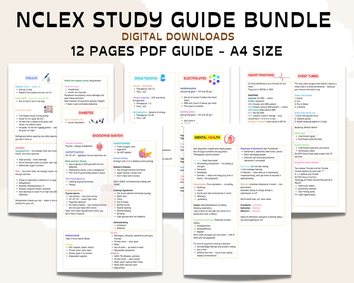Nclex Study Guide - Nclex Notes - Nclex Bundle - Nursing Study Guide ...