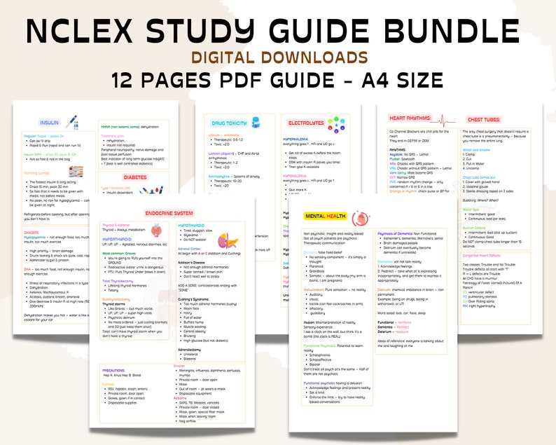Nclex Study Guide - Nclex Notes - Nclex Bundle - Nursing Study Guide ...