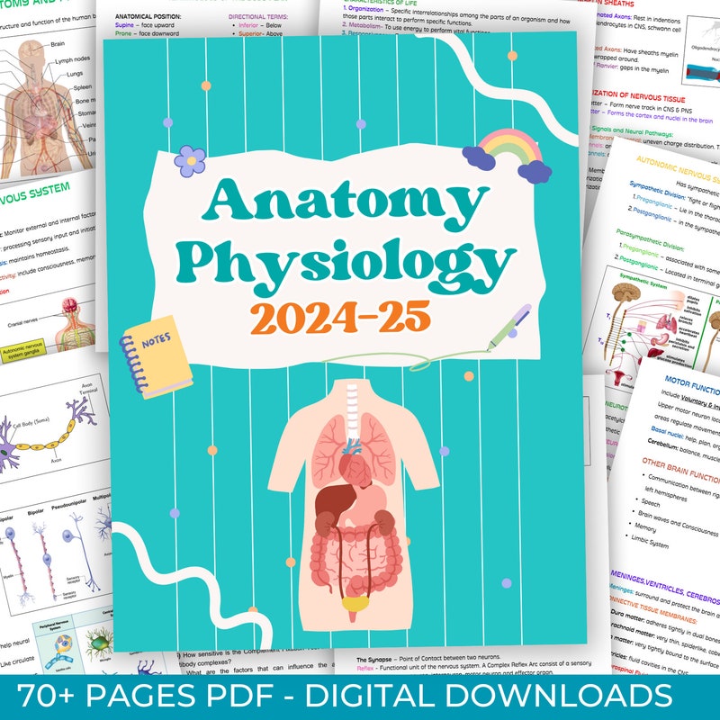 Biology Binder Cover - Etsy