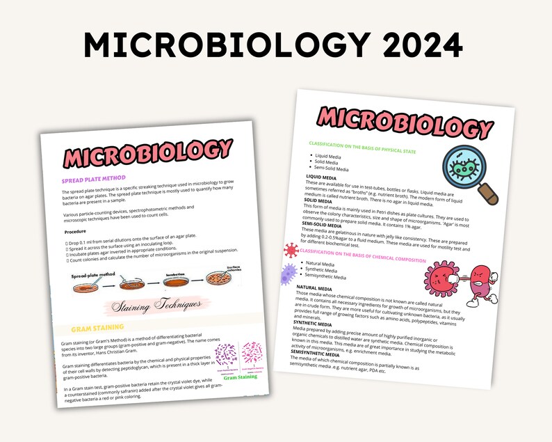 Microbiology Notes for Medical Students (PDF Download) - Etsy