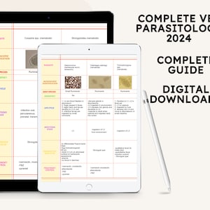 Veterinary Parasitology Study Guide: Vet Tech Notes Bundle (digital ...