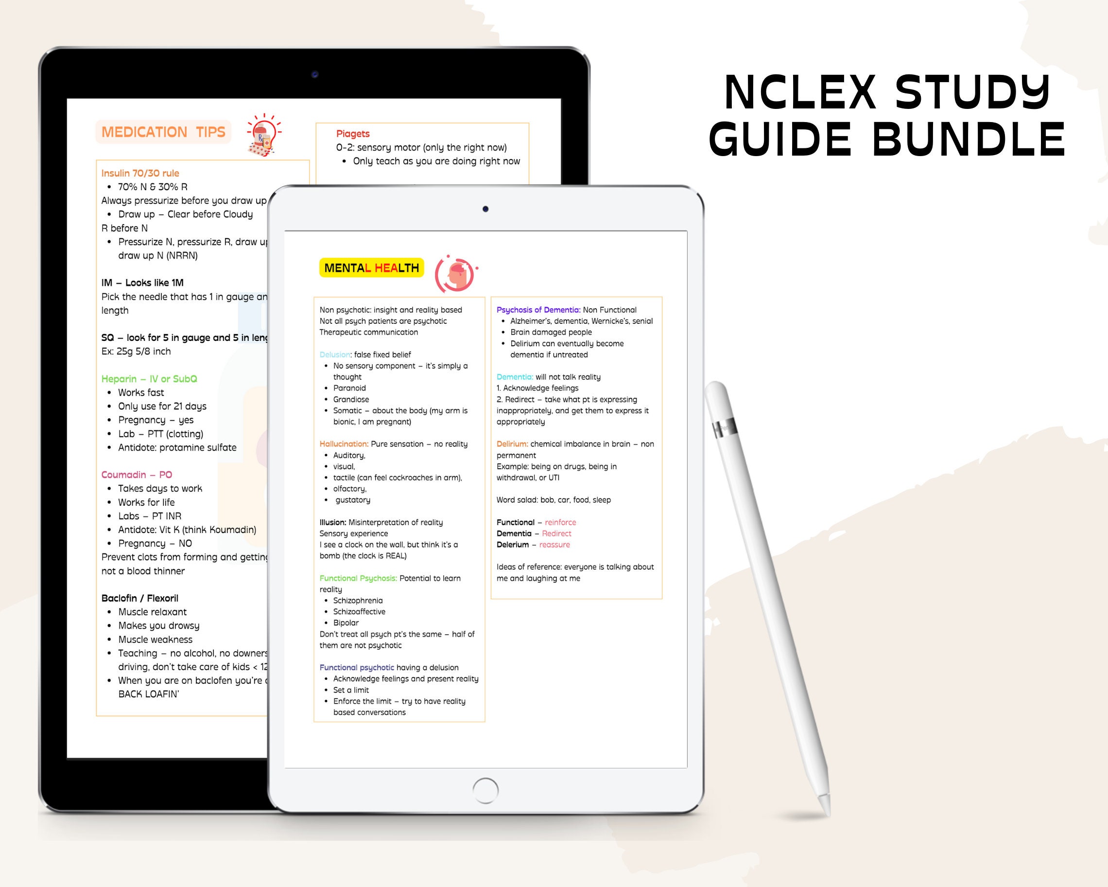 Nclex Study Guide - Nclex Notes - Nclex Bundle - Nursing Study Guide ...