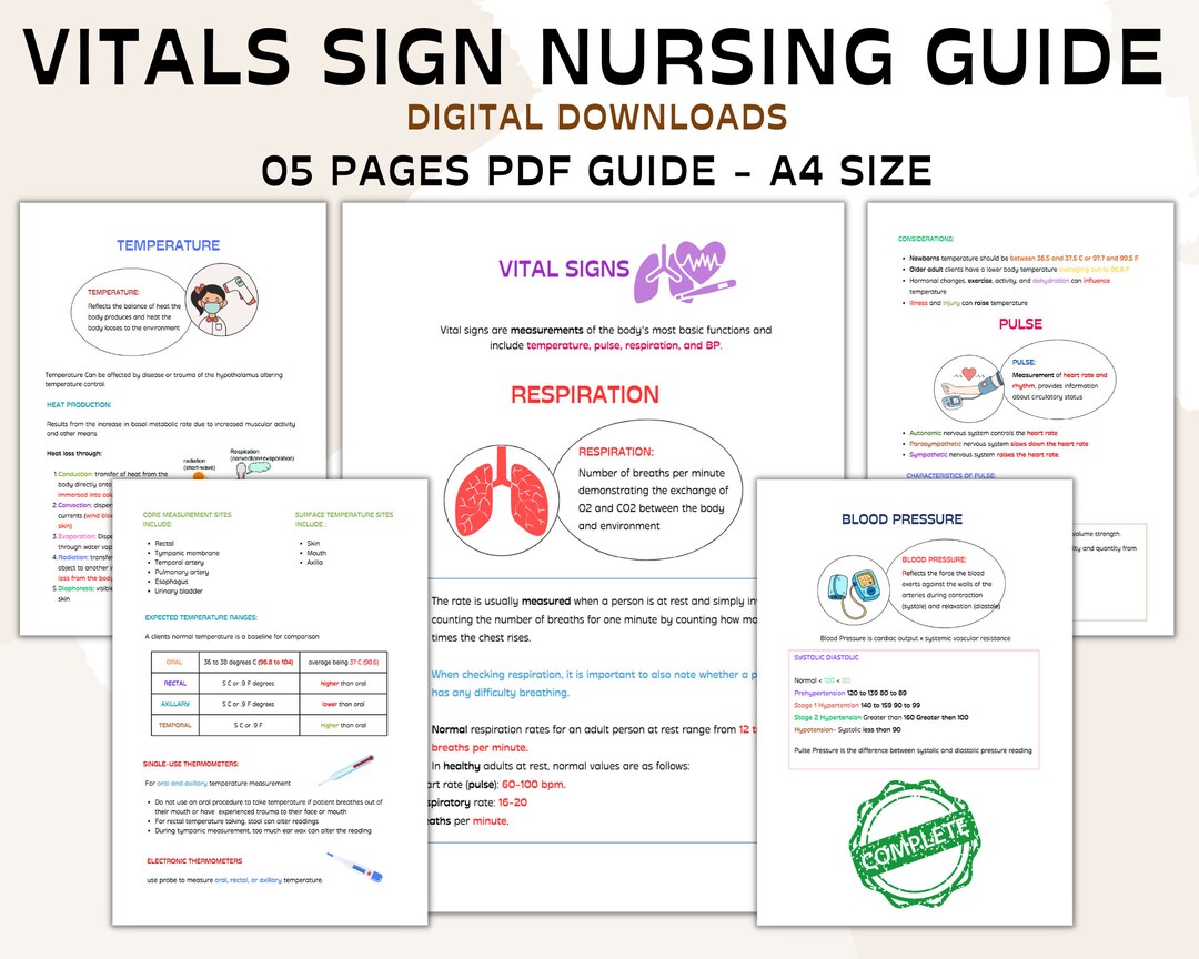Nursing Vital Signs Study Guide, Nursing School Bundle, Nursing Study ...