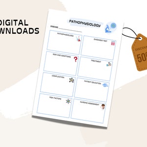 Editable Pathophysiology Template | Med Surg Study Template | Disease ...