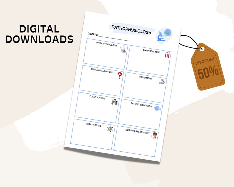 Editable Pathophysiology Template | Med Surg Study Template | Disease ...
