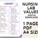 Nursing Lab Values Cheat Sheet, RN Template (digital Download) - Etsy