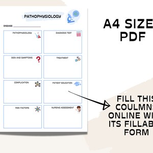 Editable Pathophysiology Template | Med Surg Study Template | Disease ...