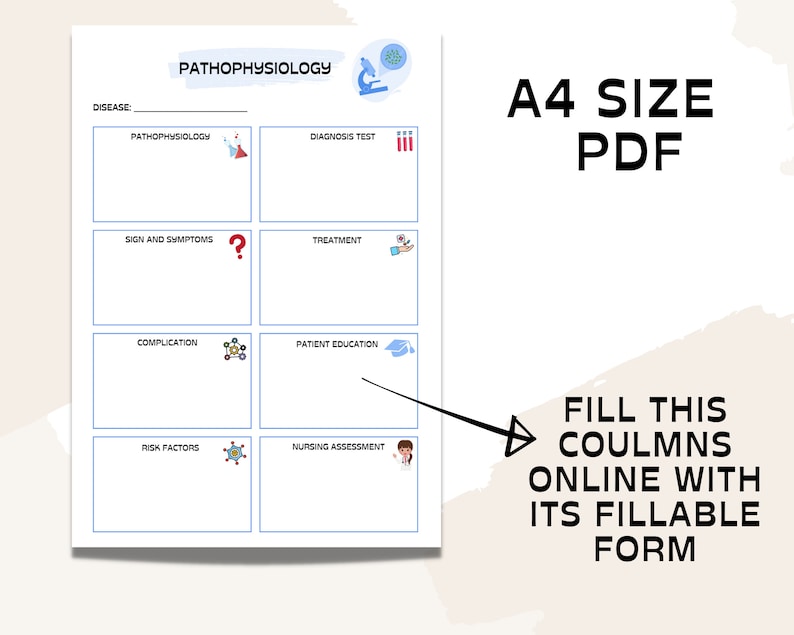 Editable Pathophysiology Template | Med Surg Study Template | Disease ...