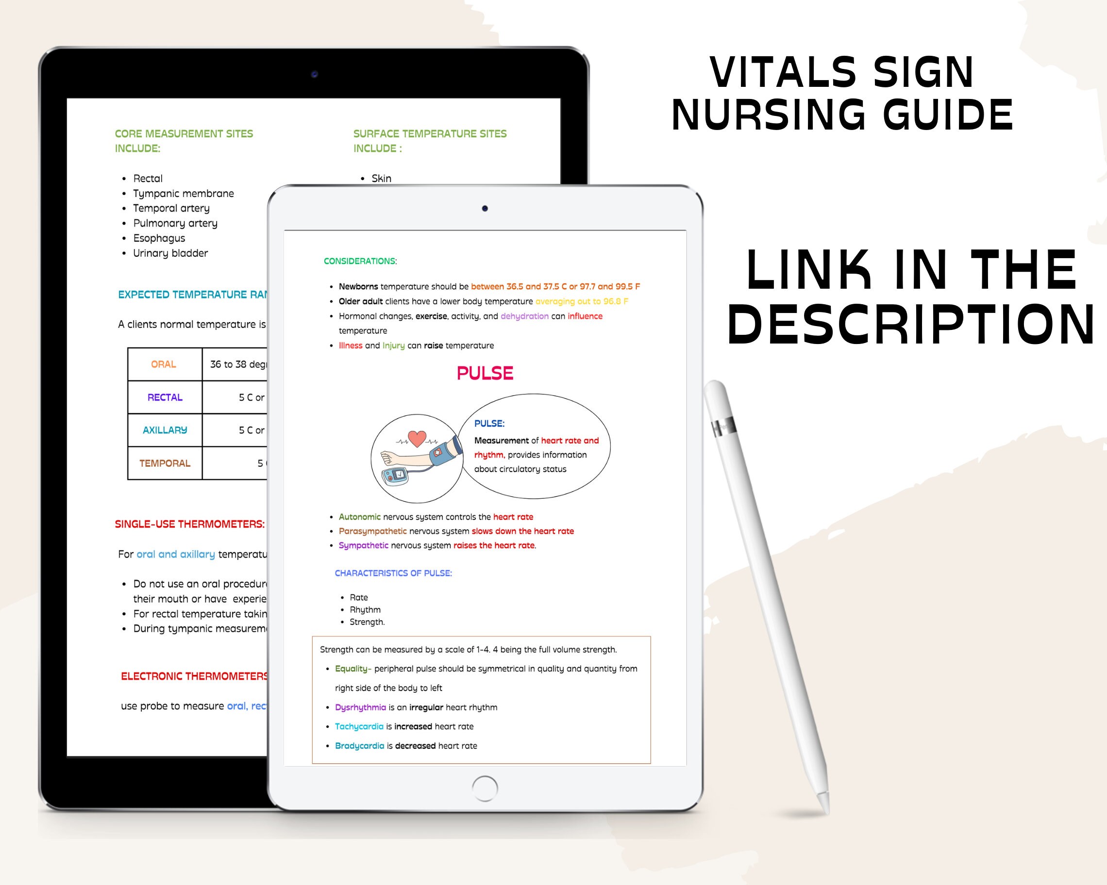 Nursing Vital Signs Study Guide, Nursing School Bundle, Nursing Study ...