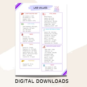 Nursing Lab Values, Lab Value Cheat Sheet, Nursing Cheat Sheet, RN ...