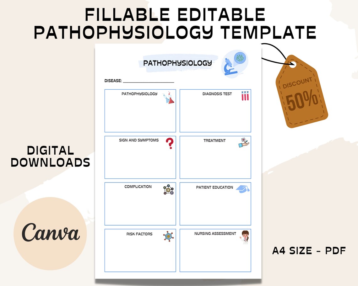 Editable Pathophysiology Template | Med Surg Study Template | Disease ...