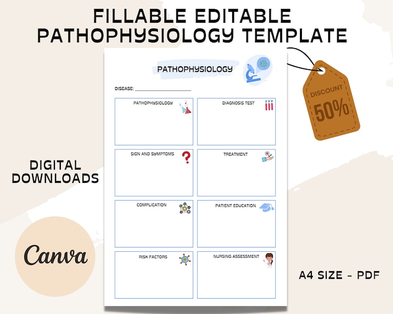Editable Pathophysiology Template | Med Surg Study Template | Disease ...