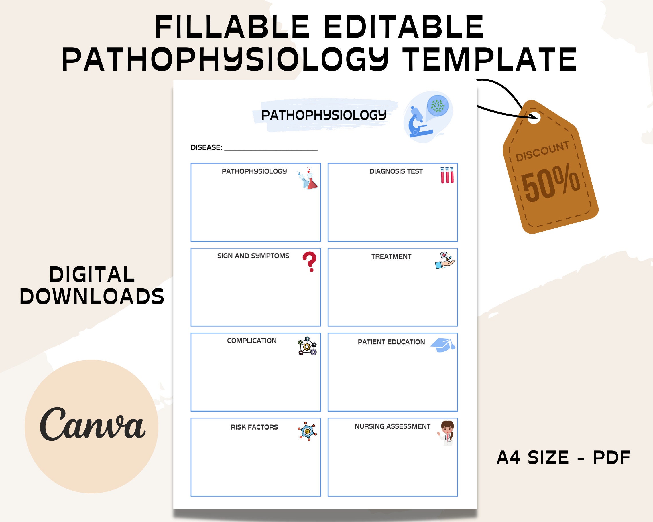 Editable Pathophysiology Template | Med Surg Study Template | Disease ...