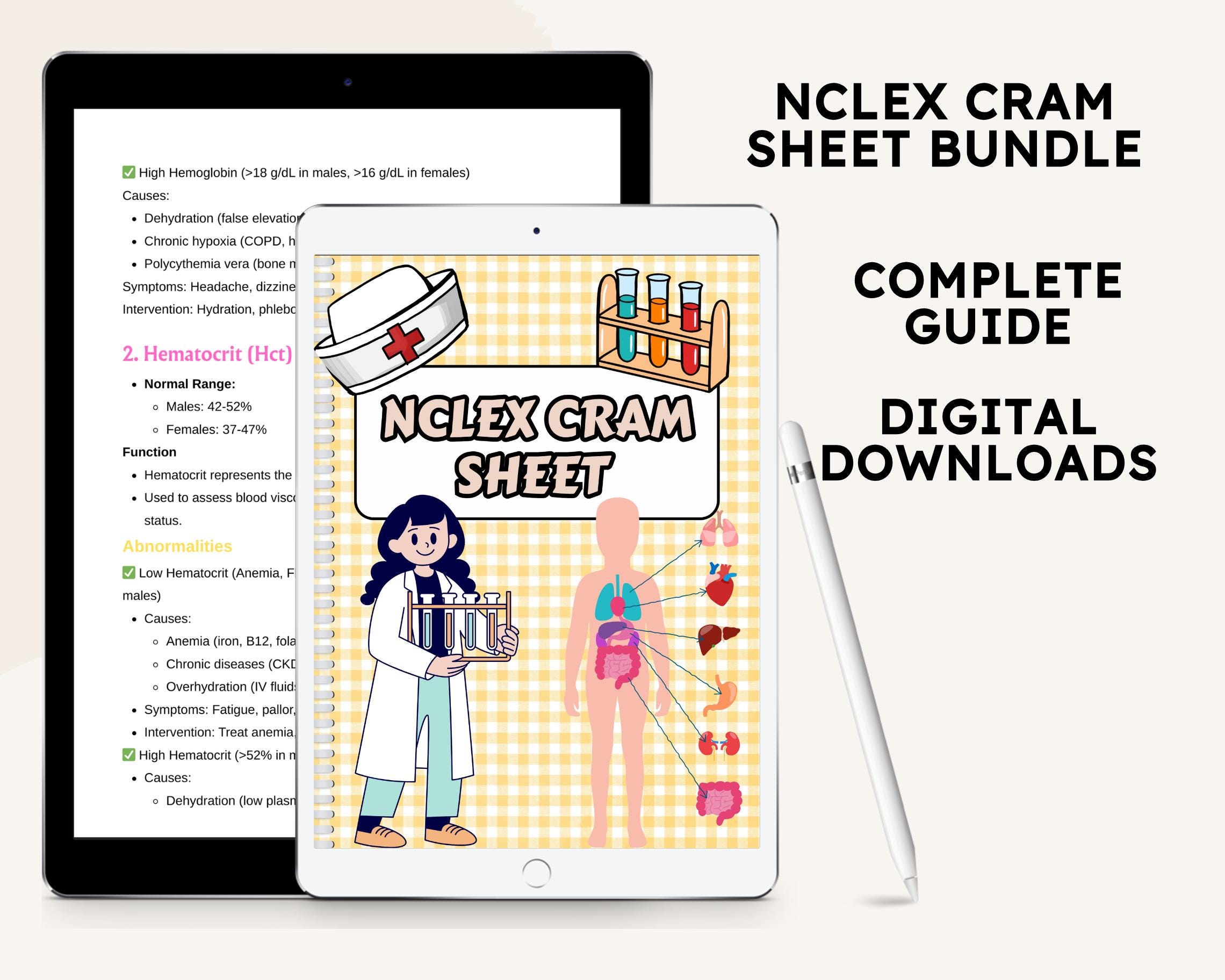 NCLEX Cram Sheet: 2025 Nursing Study Guide (digital Download) - Etsy