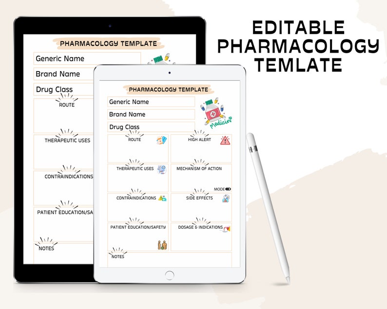 Editable Pharmacology Template Note Taking Template Med Surg Template ...