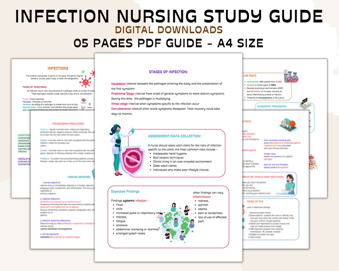 Infection Nursing Notes, Nursing Study Guide, Immunology Notes, Nursing ...