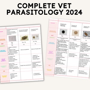 Veterinary Parasitology Study Guide: Vet Tech Notes Bundle (digital ...