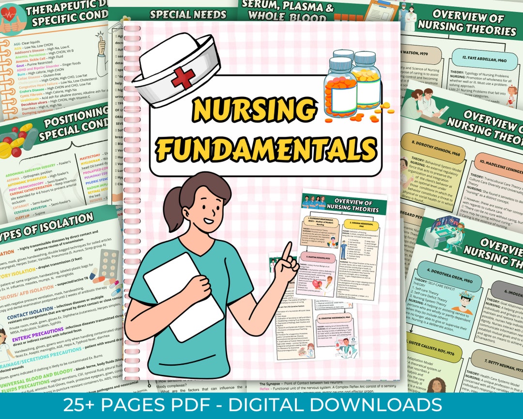 Nursing Fundamentals Notes: Study Guide (digital Download) - Etsy