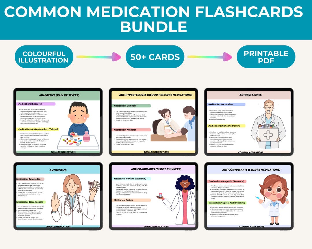 NCLEX Medication Flashcards: Nursing Study Guide (digital Download) - Etsy