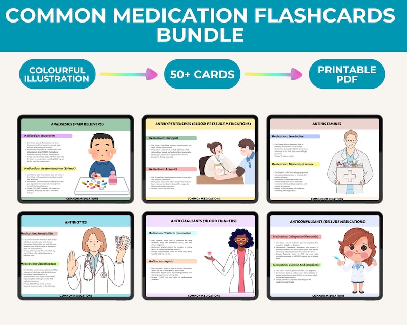 NCLEX Medication Flashcards: Nursing Study Guide (digital Download) - Etsy