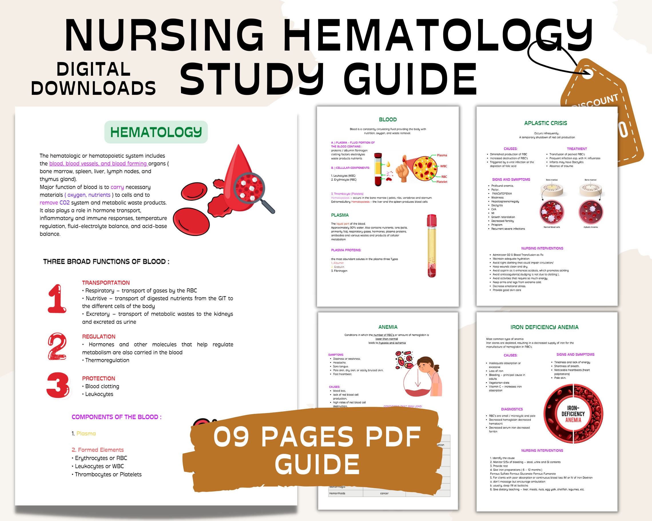 Hematology Disorders, Hematologic Bundle, Nursing Notes, Nursing Study ...