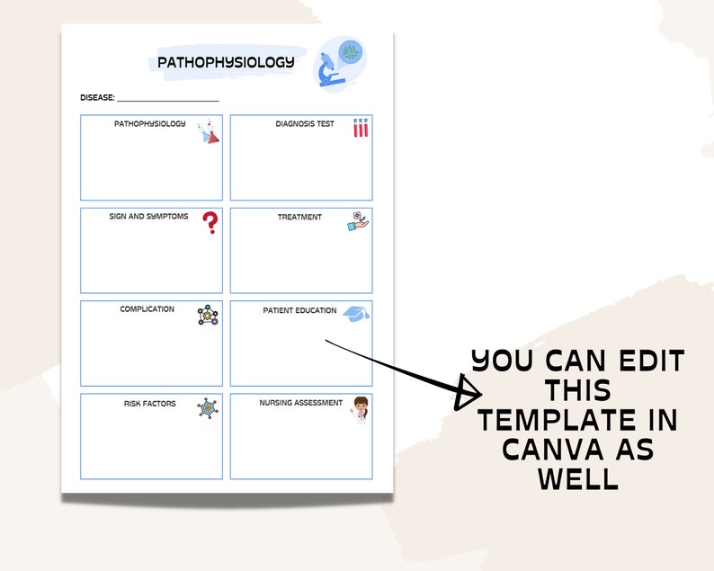 Editable Pathophysiology Template | Med Surg Study Template | Disease ...