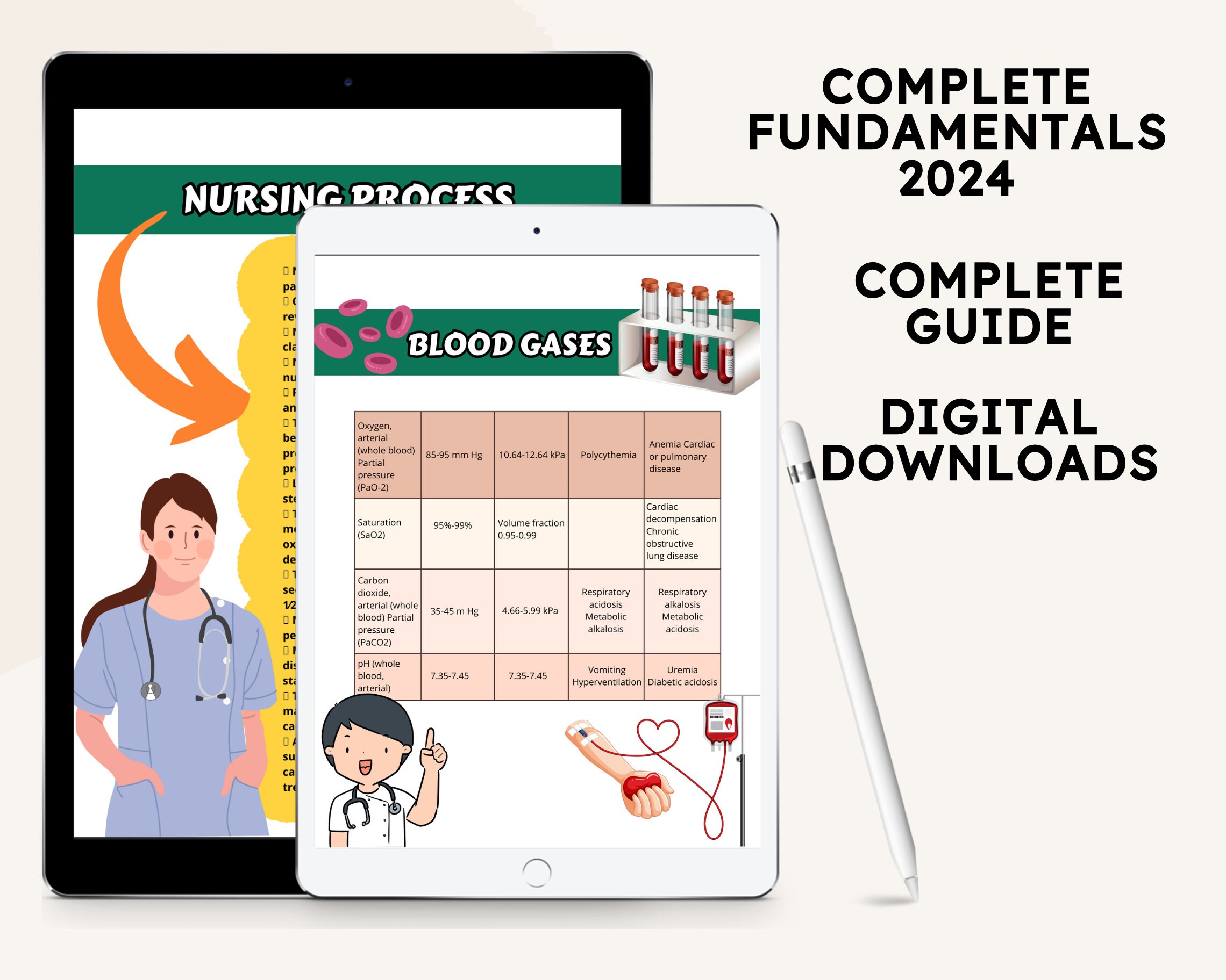 Nursing Fundamentals Notes Study Guide Digital Download Etsy