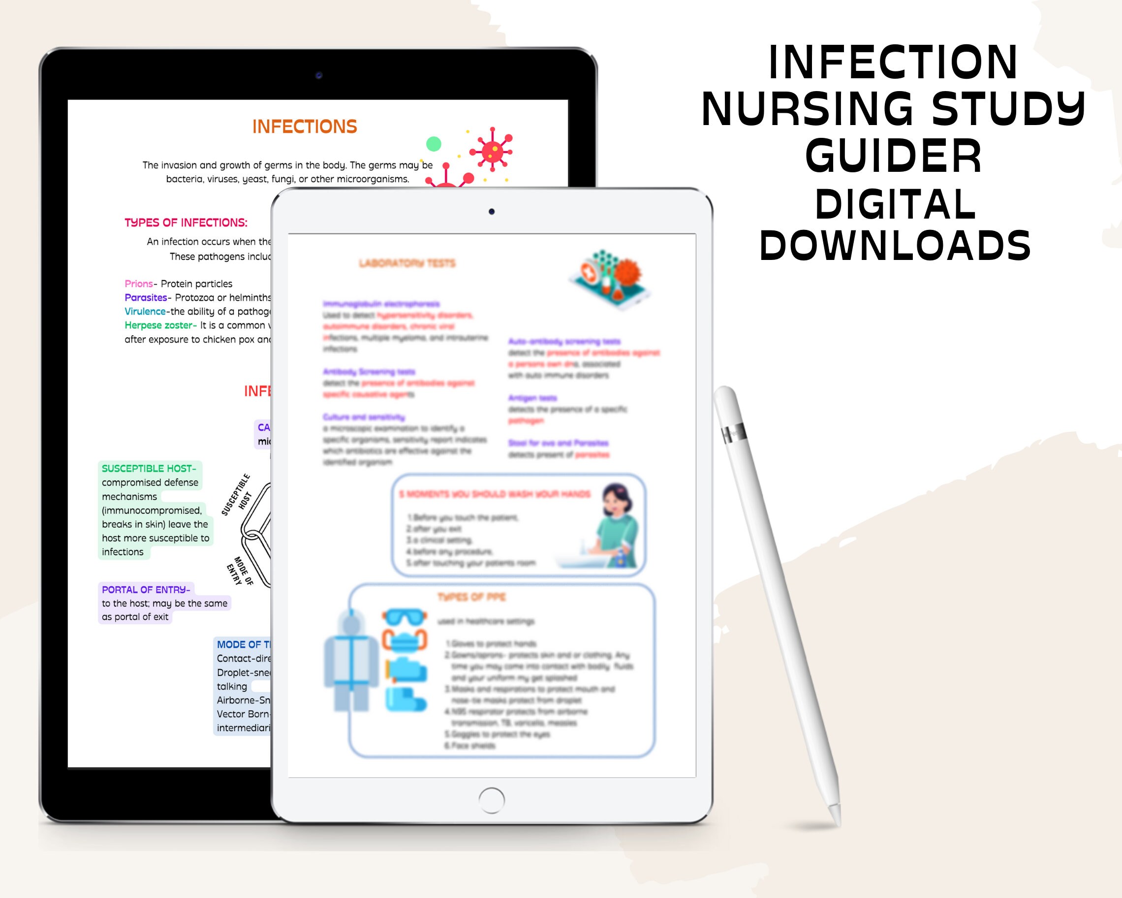 Infection Nursing Notes, Nursing Study Guide, Immunology Notes, Nursing ...