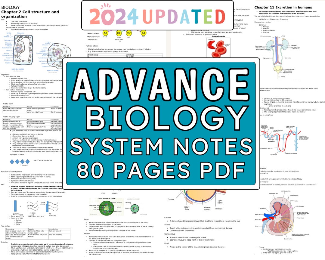 Ultimate Biology Notes Perfect for Students to Learn and Succeed in ...