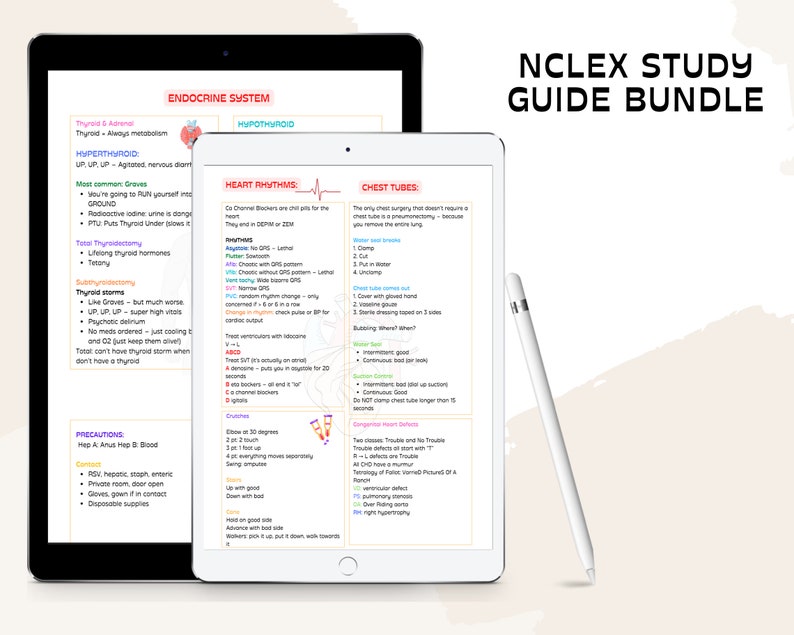 Nclex Study Guide - Nclex Notes - Nclex Bundle - Nursing Study Guide ...