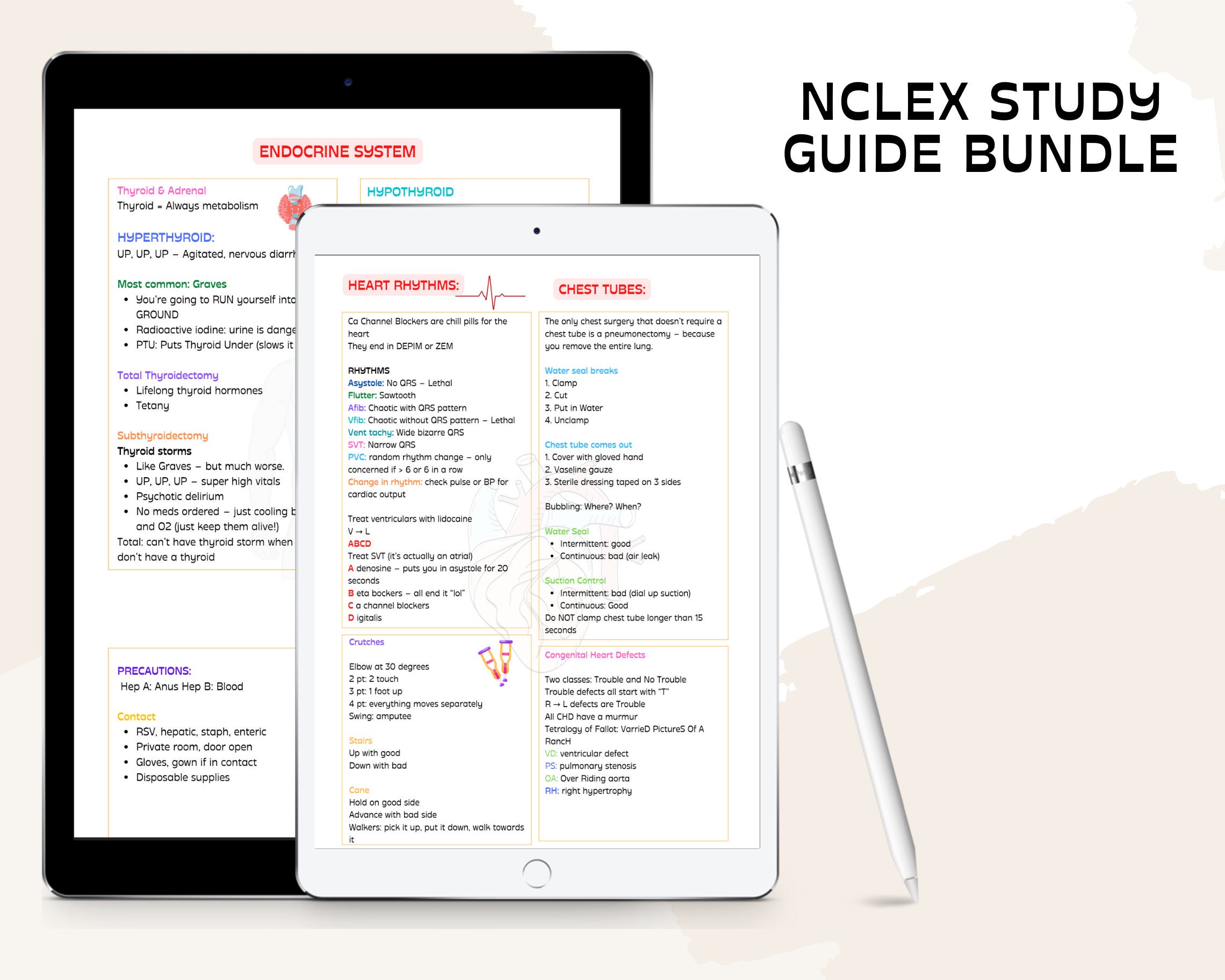 Nclex Study Guide - Nclex Notes - Nclex Bundle - Nursing Study Guide ...