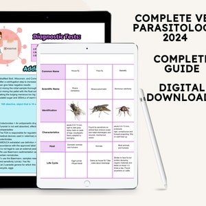 Veterinary Parasitology Study Guide: Vet Tech Notes Bundle (digital ...