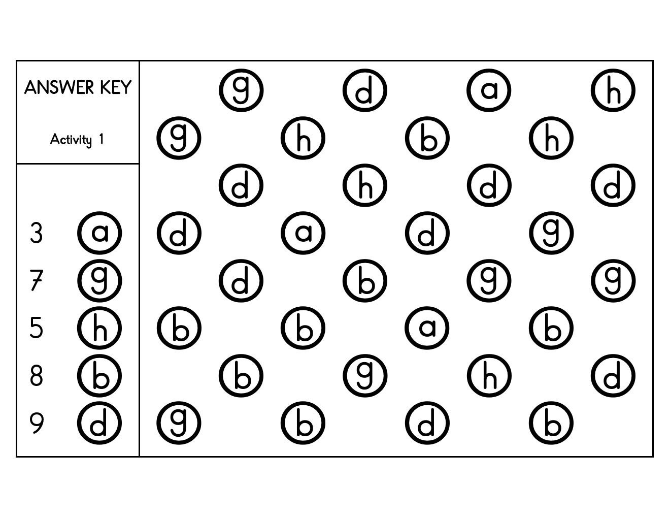 40 Pages Alphabet Uppercase and Lowercase I Spy Game Fun, I Spy ...