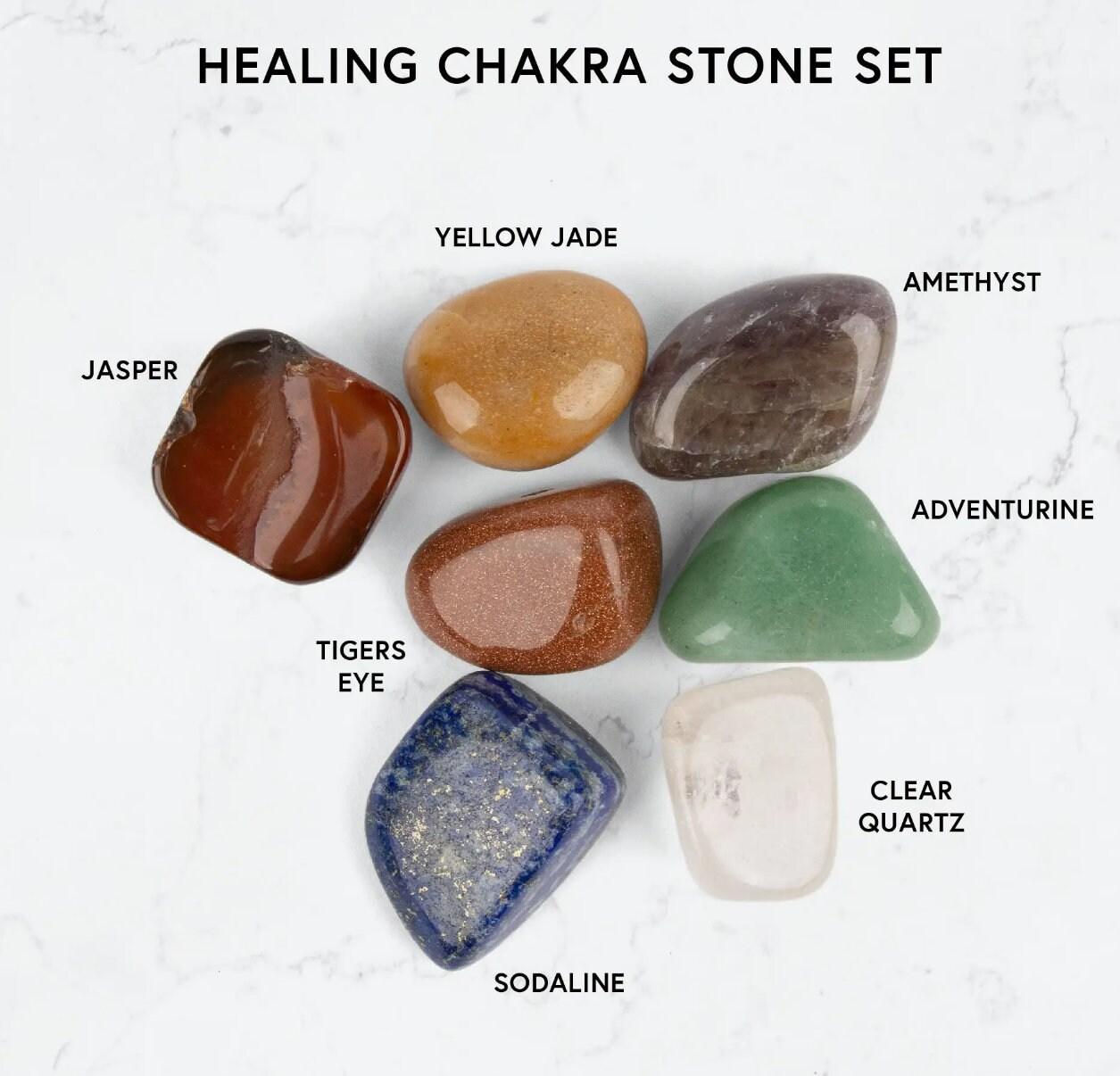 Chakra Stone Set - Etsy