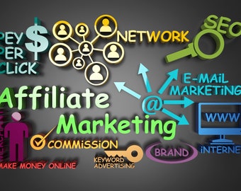 Affiliate Marketing Mastermind - Affiliate Marketing Ebook - Etsy