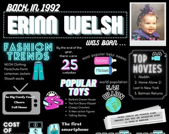 Birth Year Facts Poster - Etsy