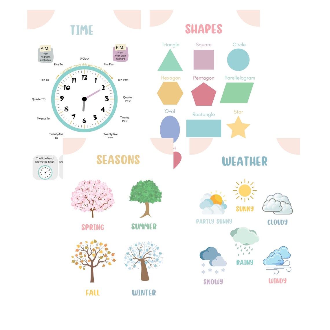 Educational Prints, Set of 10 Preschool Posters, Classroom Decor ...