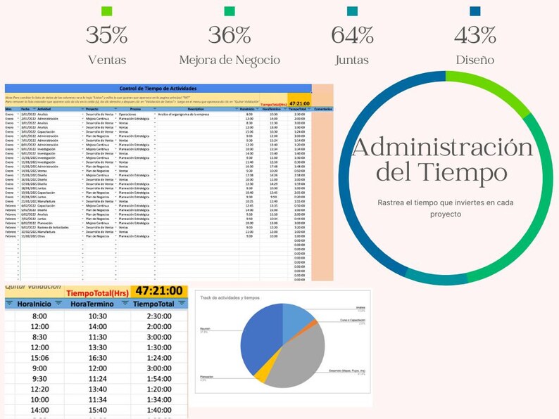 Activities and Projects Record Template Track of Daily Task - Etsy